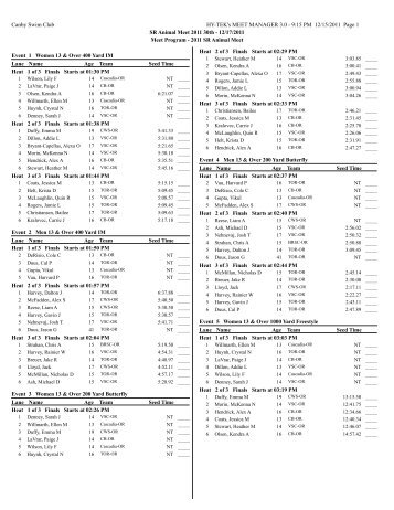 Meet Heat Sheet - Saline County Swim Team