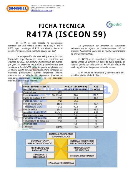 ficha tecnica r417a (isceon 59) - ScalofrioS