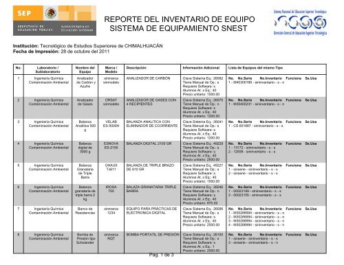 reporte del inventario de equipo sistema de equipamiento snest