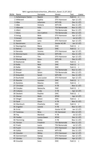 3 Albe J - Deutscher Hockey Bund e.V.