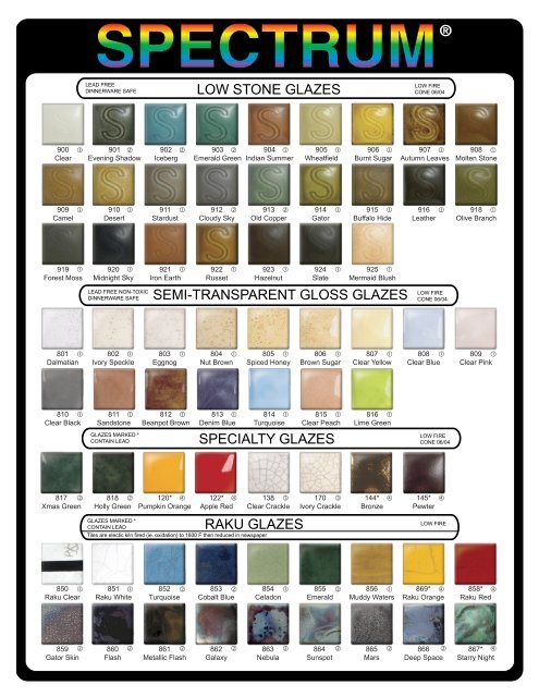 Spectrum Glazes Autumn Leaves