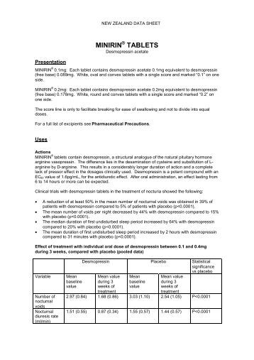 MINIRIN SOLUTION FOR INJECTION - Medsafe