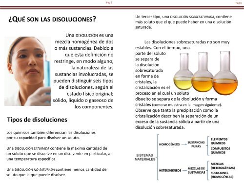 ¿QUÉ SON LAS DISOLUCION