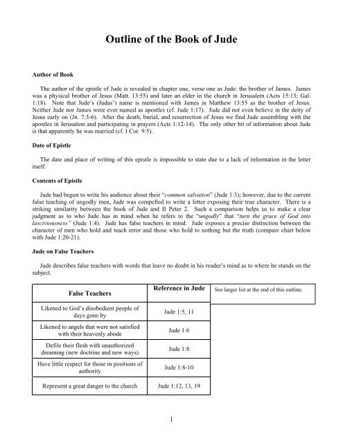Outline of the Book of Jude - The Floral Heights Church of Christ