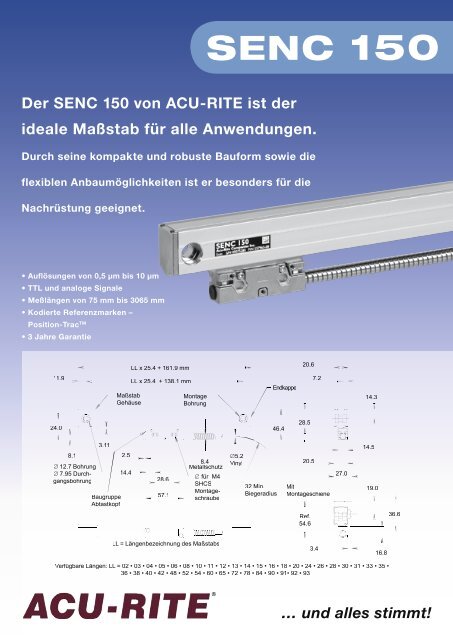 Der SENC 150 von ACU-RITE ist der ideale Maßstab für alle