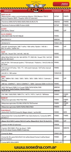 Servicio de asistencia y venta de baterías - Edna