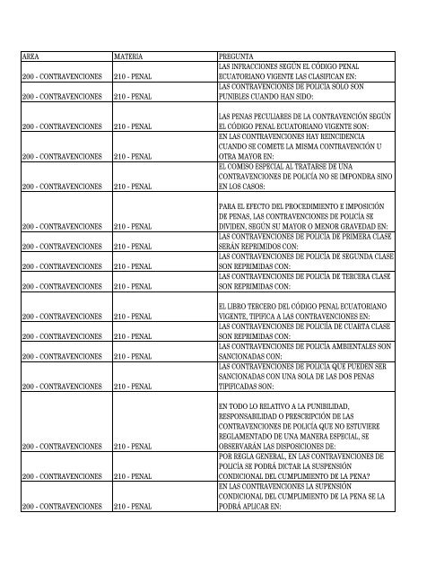 contravenciones 210 - penal las infracciones según el código penal ...