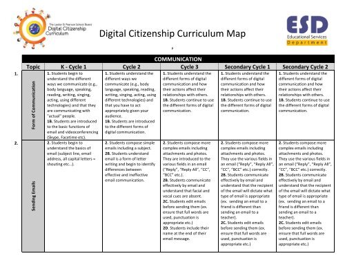 Digital Citizenship Curriculum Map
