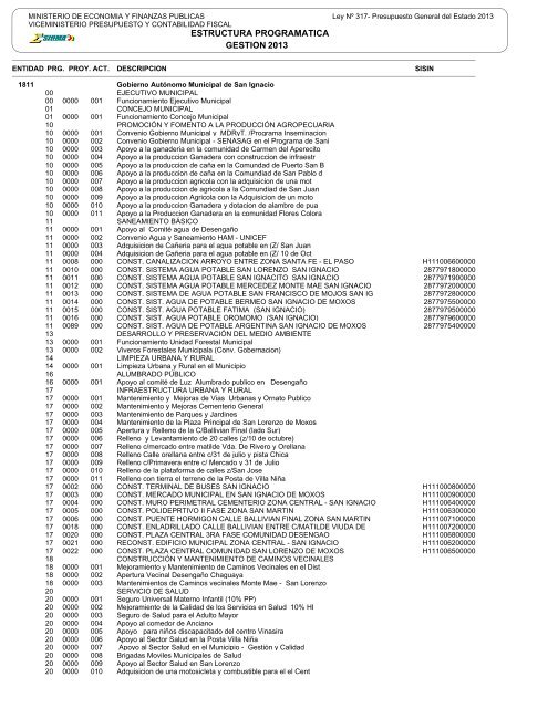 ESTRUCTURA PROGRAMATICA GESTION 2013 - Sigma