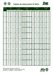 Tablas de Saturación R-134a - Icer Ingenieros