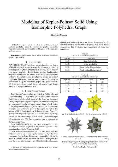 Modeling of Kepler-Poinsot Solid Using Isomorphic Polyhedral Graph