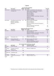 Quick Reference Sheet - Epic-UK
