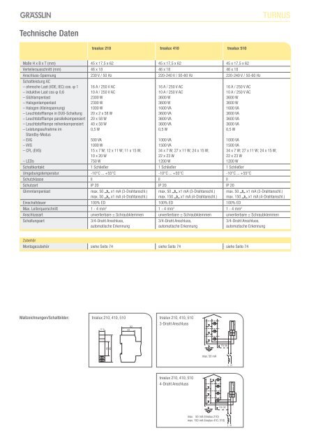technische daten Maße H