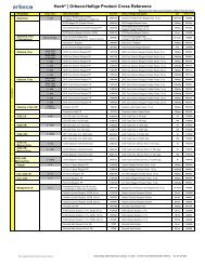 COLOR RITE™ CROSS REFERENCE with Formica® Wilsonart ...