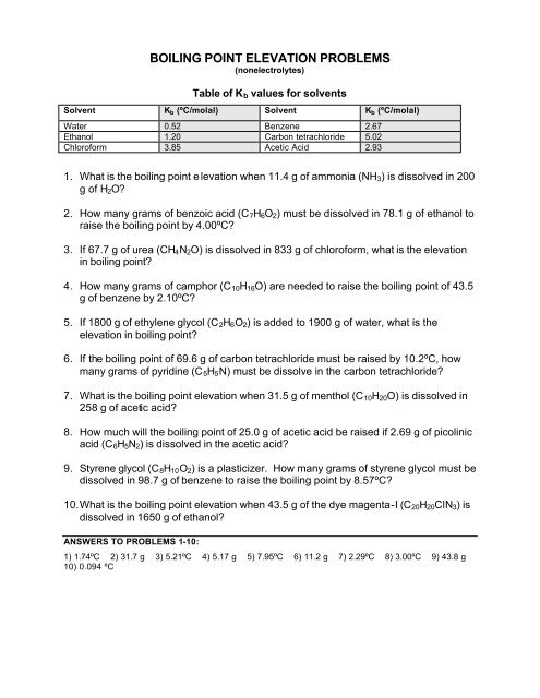 BOILING POINT ELEVATION PROBLEMS