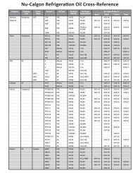 MAJOR OIL COMPANY CROSS REFERENCE CHART