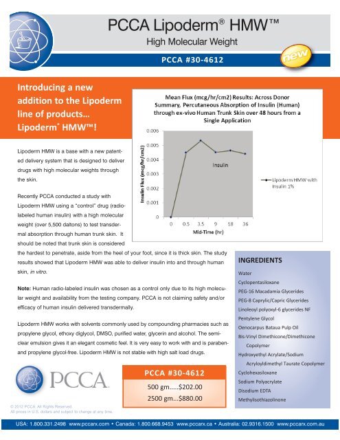 Lipoderm HMW 30-4612 - SoBe Compounding Apothecary