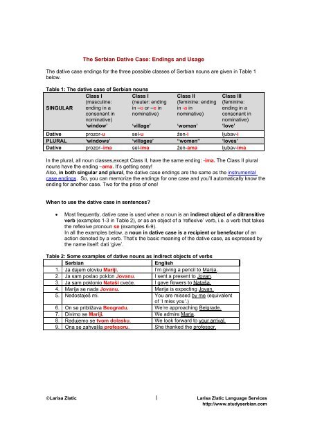 The Serbian Dative Case: Endings and Usage - Larisa Zlatic's Study ...