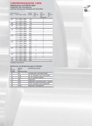 MESSING-BLECHE Cuzn37 F38 - AALCO Metall