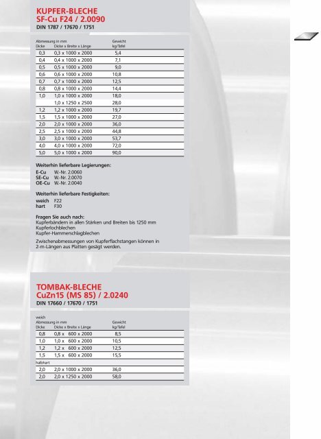 MESSING-BLECHE Cuzn37 F38 - AALCO Metall