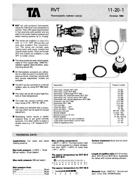 TA RVT - TA Hydronics