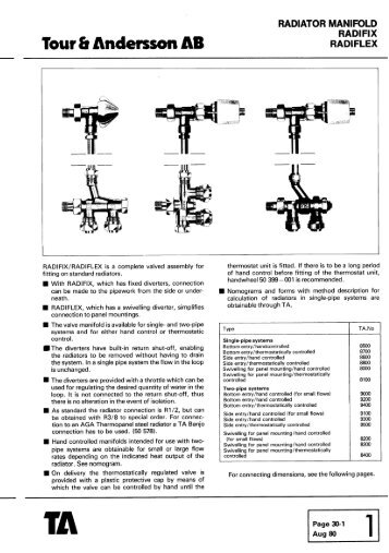 TERMORETT TRV 300 1-15-6 - TA Hydronics
