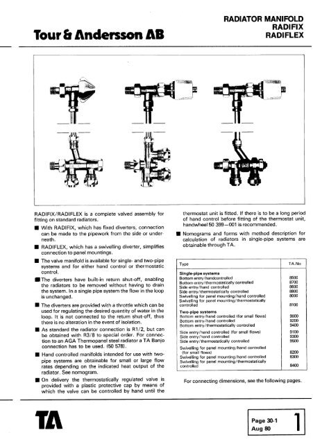 RADIATOR MANIFOLD RADIFIX RADIFLEX - TA Hydronics