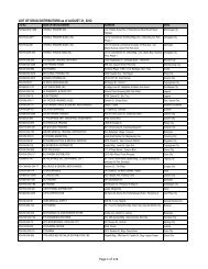 Application Form - fda.gov.ph