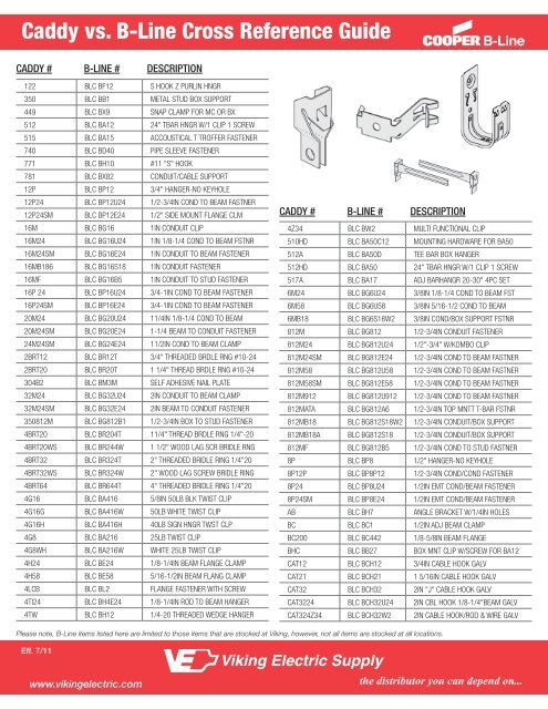 Caddy vs. B-Line Cross Reference Guide - Viking Electric Supply