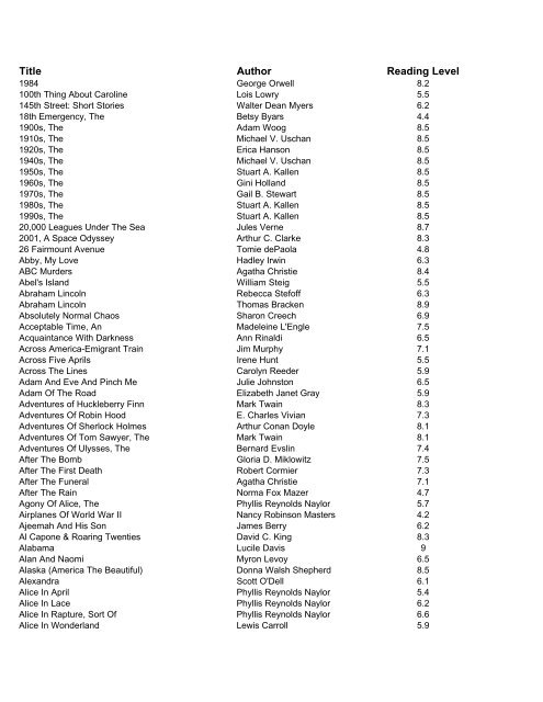 Title Author Reading Level