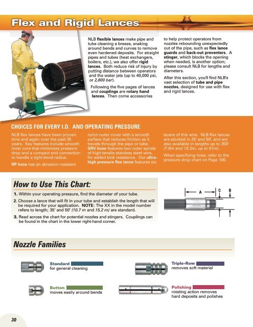 Flex and Rigid Lances NLB