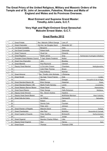 Great Ranks 2012.pdf - Grand Lodge of Mark Master Masons