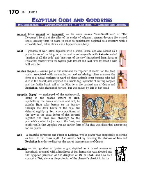 All Egyptian Gods And Goddesses With Names