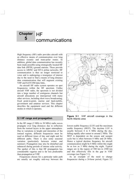 aircraft HF communications - key2study!