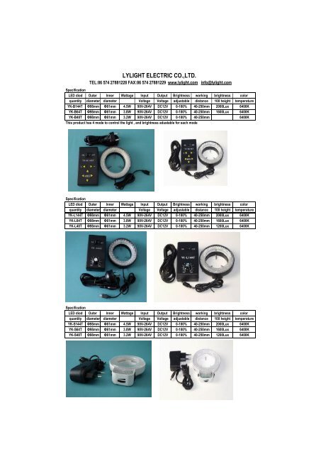 led ring light for microscopes