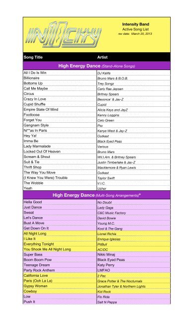 to see Song List - BestTexasBands