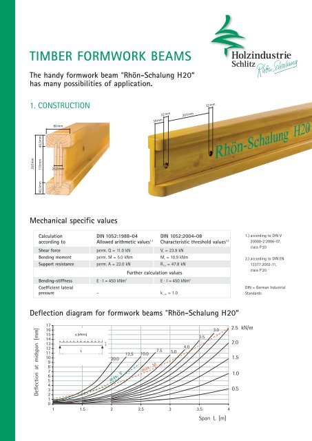 Beam Shuttering Calculation - The Best Picture Of Beam