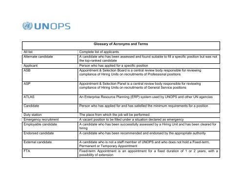 Glossary of Acronyms and Terms All list Complete list of ... - UNOPS