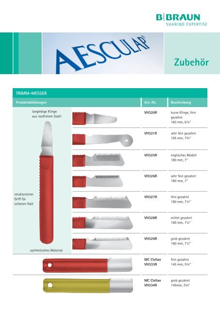 PDF 1,7MB - Aesculap