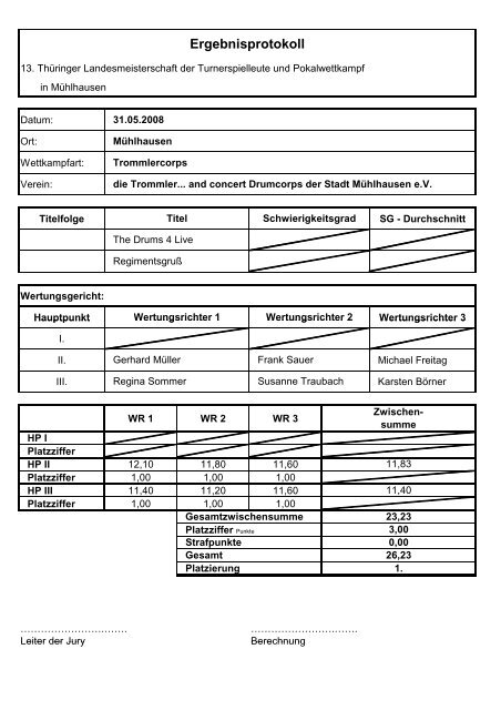 Ergebnisprotokoll - 1. Mühlhäuser Spielleuteverein 1960 e. V.