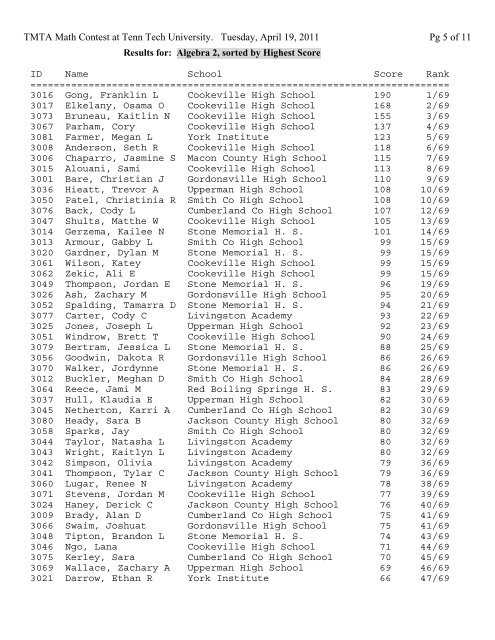 TMTA Math Contest at Tenn Tech University. Tuesday, April 19 ...