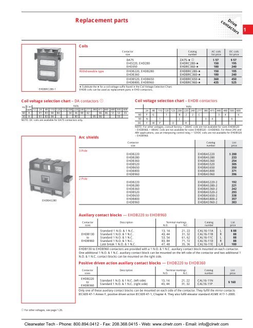 ABB Drive Contactors