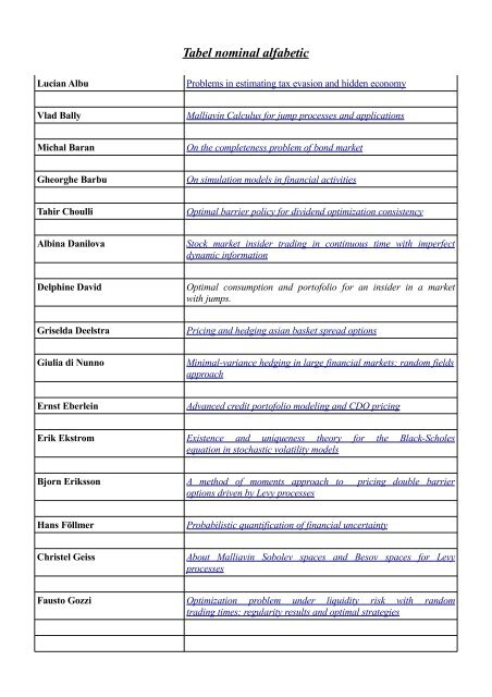 Tabel nominal alfabetic - IMAR