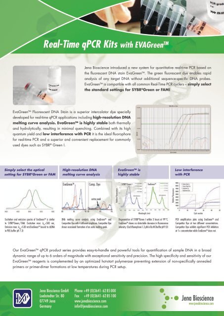Real-Time qPCR Kits with EvaGreen - Jena Bioscience