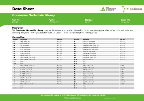 Data Sheet Guanosine Nucleotide Library - Jena Bioscience