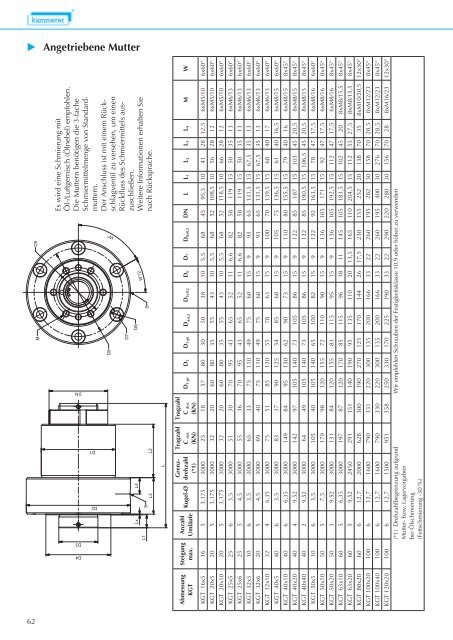Berechnung DIN 69051 Lebe