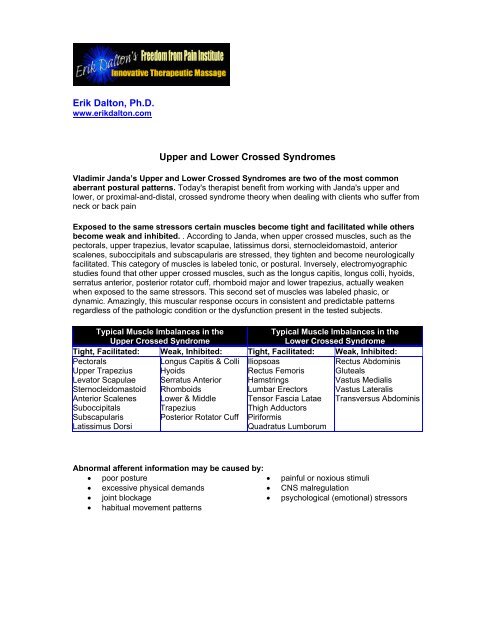 Erik Dalton, Ph.D. Upper and Lower Crossed ... - Chirochat.org