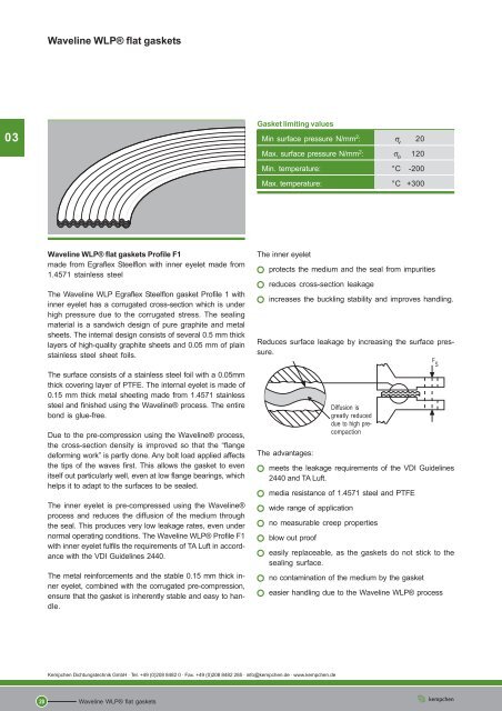 03-020-021 Flat gaskets from Waveline - KLINGER ... - kempchen.de