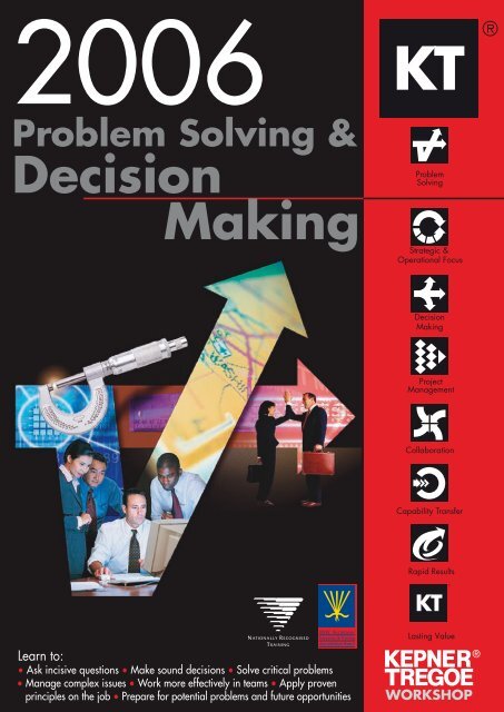Problem Solving & Decision Making - Kepner-Tregoe