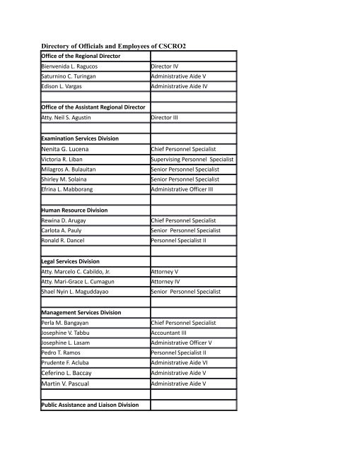 Position, Designation and Contact information - Civil Service ...